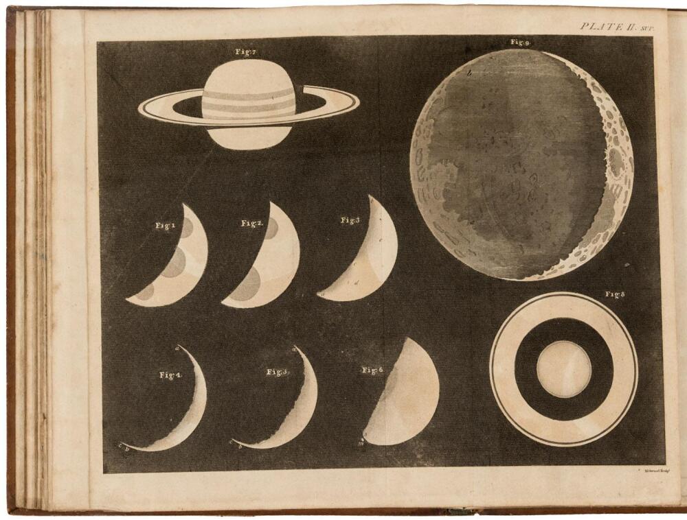 Astronomy, Explained Upon Sir Isaac Newton's Principles