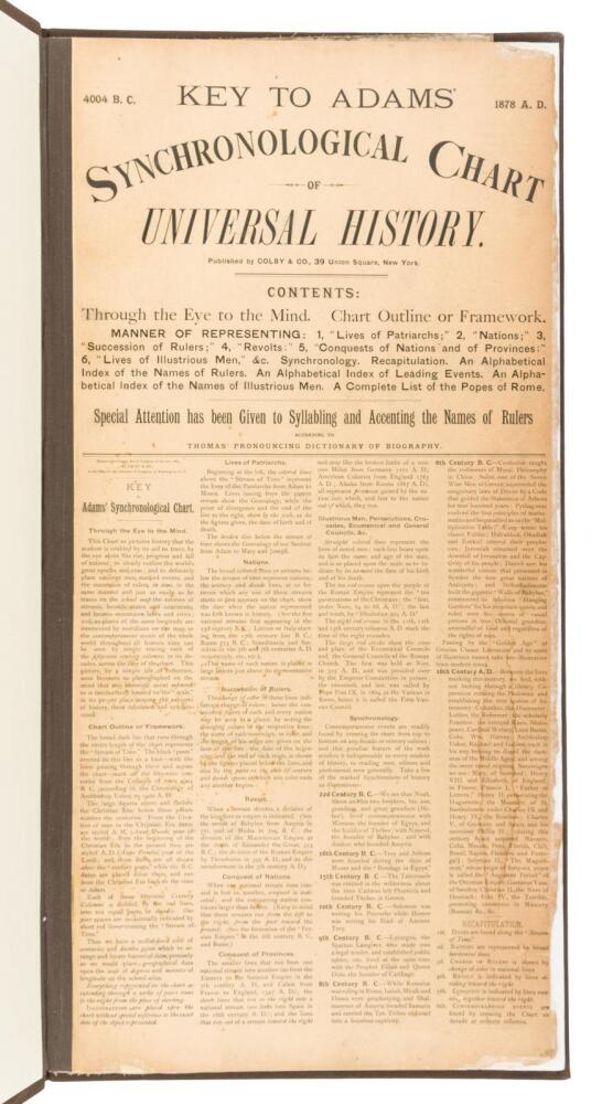 Synchronological Chart of Universal History