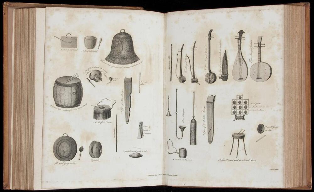 Travels in China: containing descriptions, observations, and ...