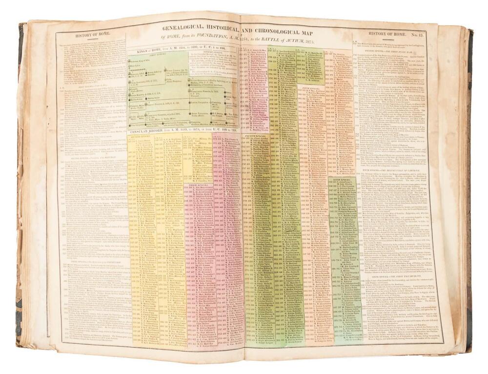 A Complete Genealogical, Historical, Chronological, and Geographical ...