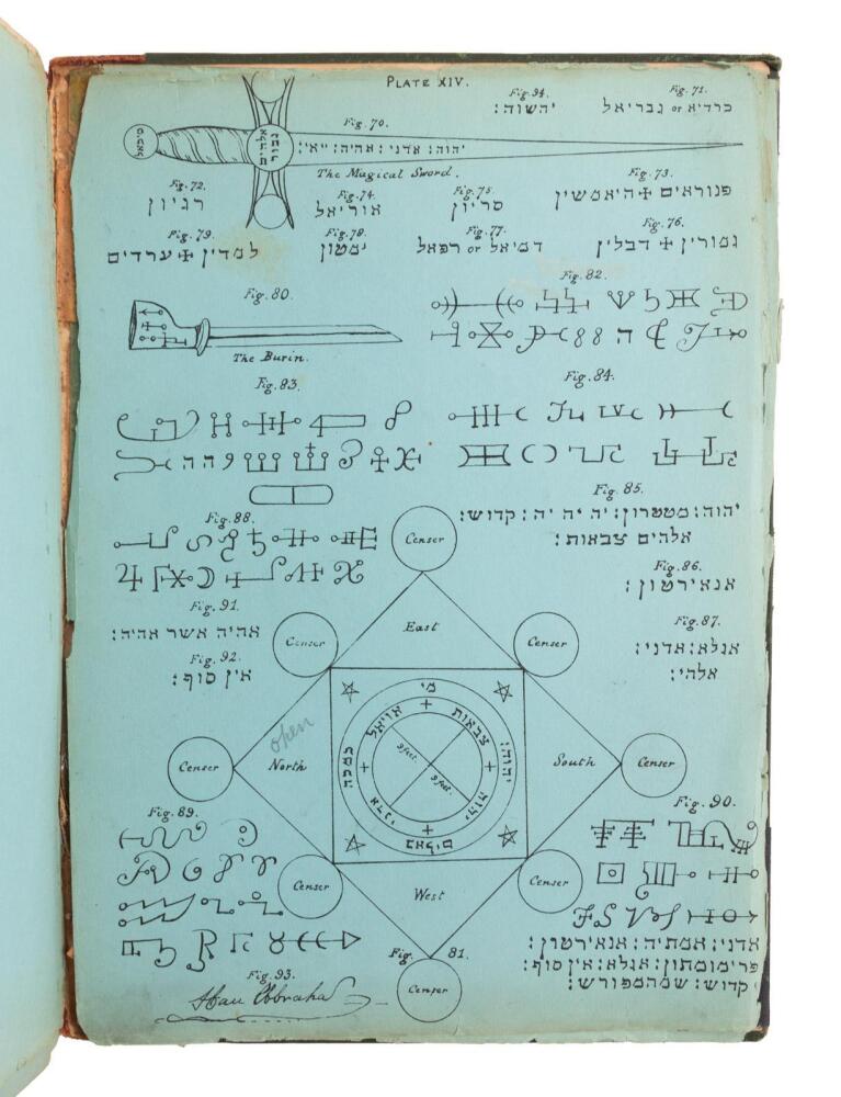 The Key of Solomon the King (CLAVICULA SALMONIS): Now first Translated ...