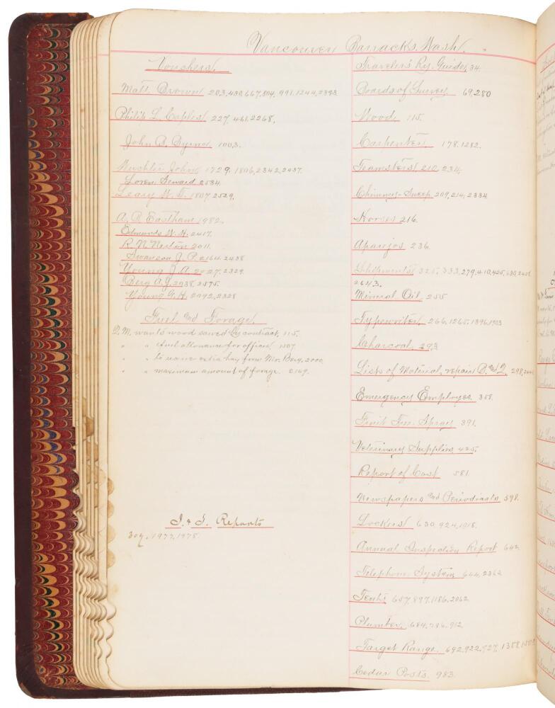 Manuscript index log of letters and telegrams received by the U.S. Army ...