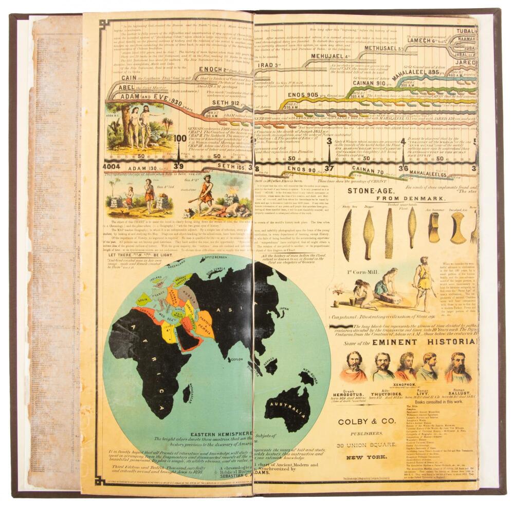 A Chronological Chart of Ancient, Modern and Biblical History ...