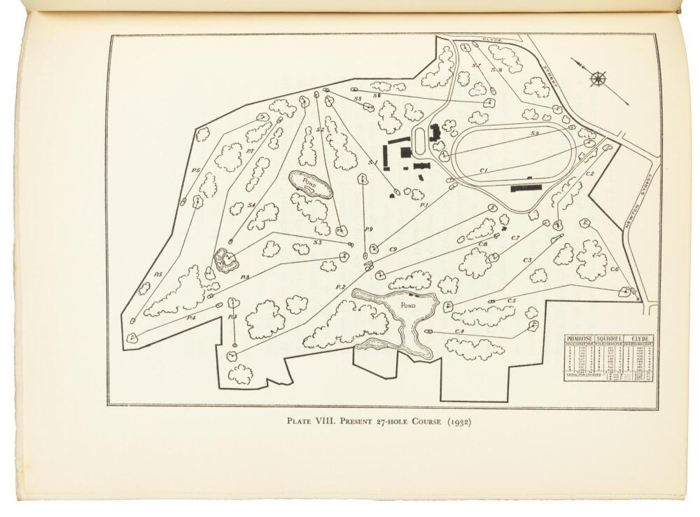The Country Club, 1882-1932