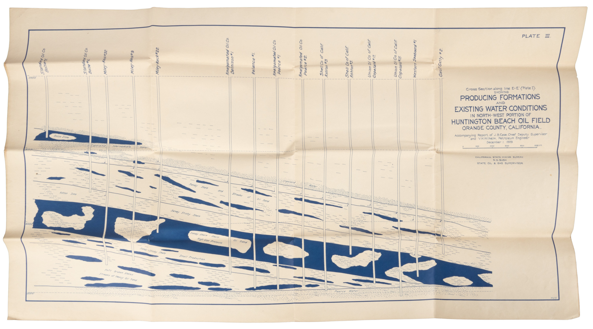 Two maps of the Huntington Beach Oil Field & two cross sections of ...
