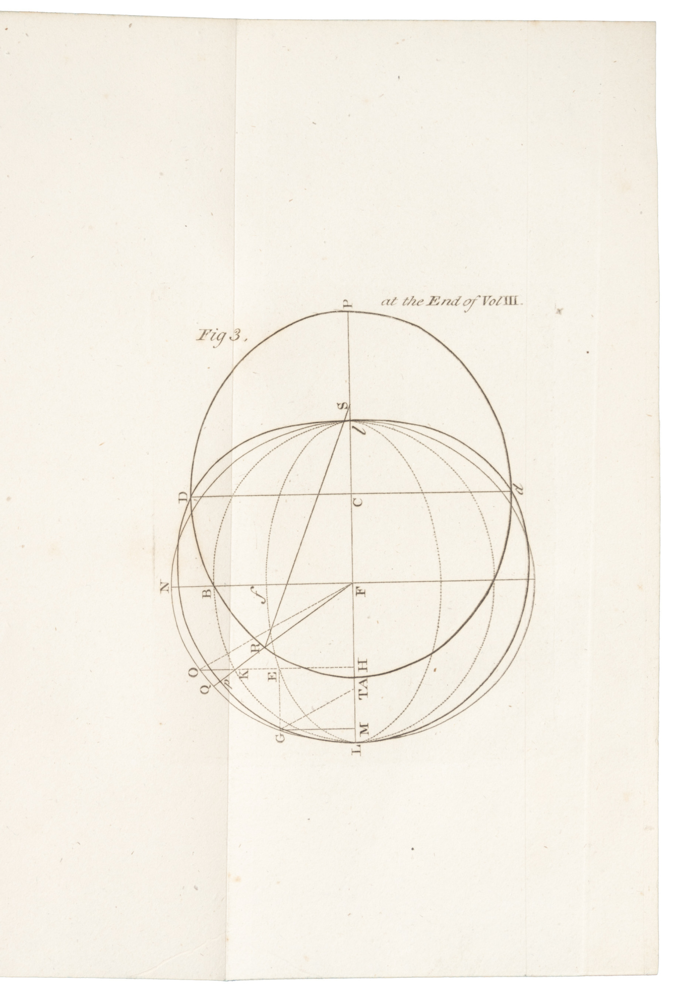 The Mathematical Principles of Natural Philosophy, by Sir Isaac Newton ...