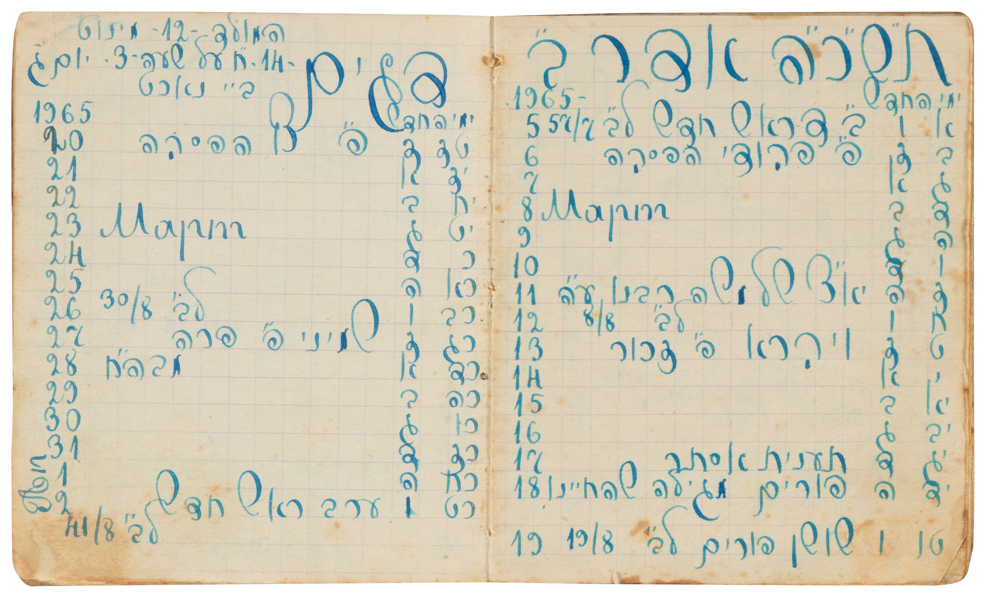 Thirty-five Jewish samizdat calendars