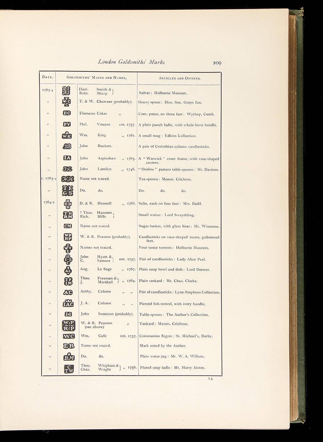 English Goldsmiths and Their Marks