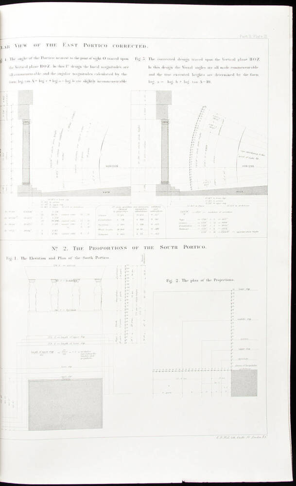 The Geometry and Optics of Ancient Architecture, illustrated by ...